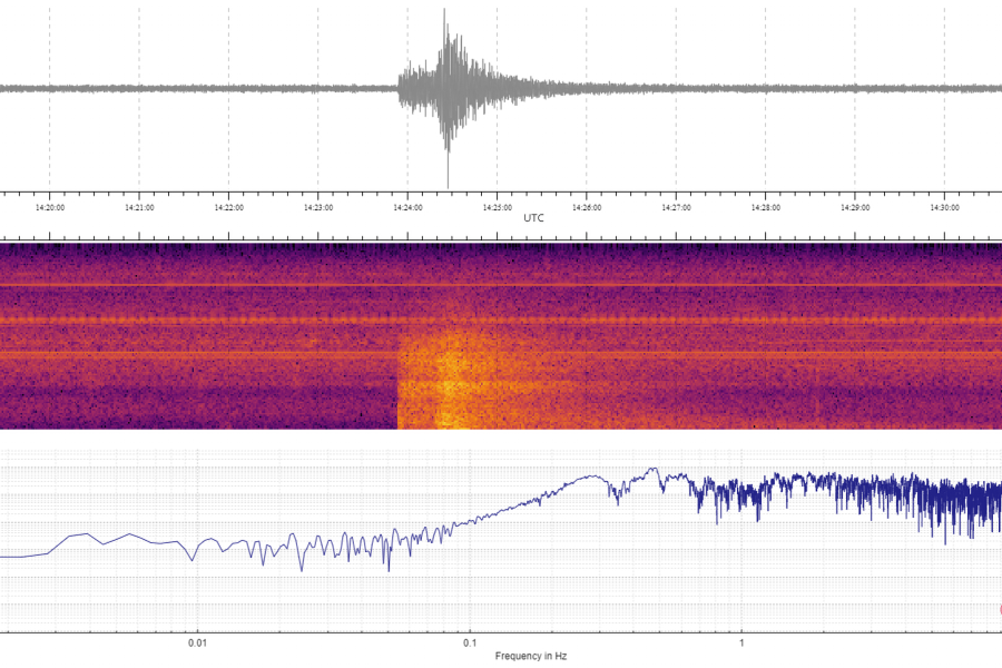 Earthquake Seismograph Waves